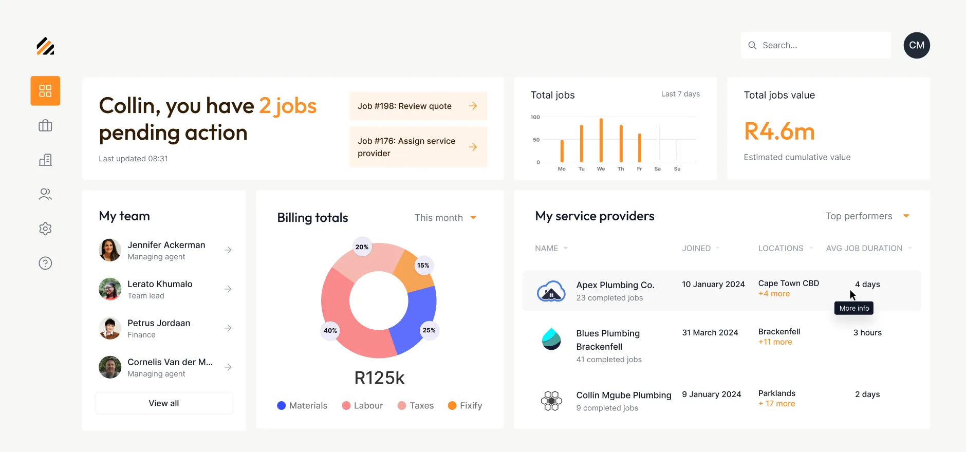 Manage Your Property Maintenance with Fixify